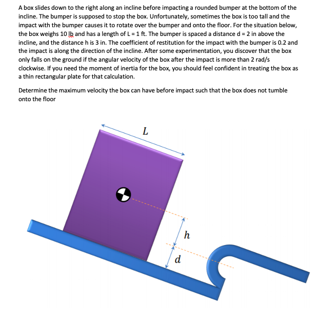 Solved A box slides down to the right along an incline | Chegg.com