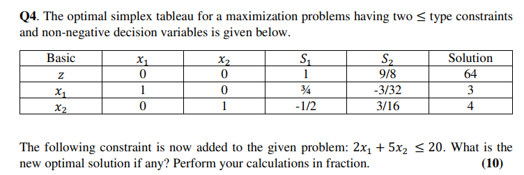Solved Q4. The optimal simplex tableau for a maximization | Chegg.com