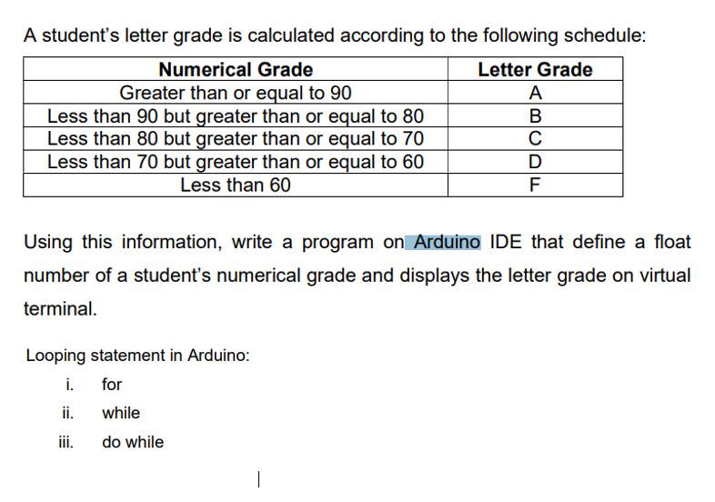 Solved A student's letter grade is calculated according to | Chegg.com