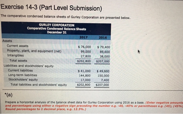 Solved Exercise 14-3 (Part Level Submission) | Chegg.com