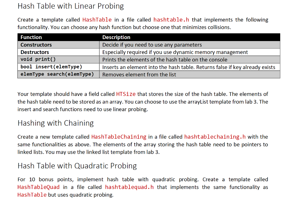 Hash Table with Linear Probing Create a template | Chegg.com