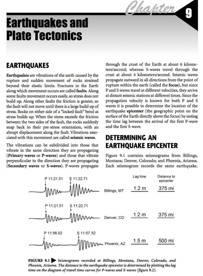 Solved EARTHQUAKES through the crust of the Earth at about | Chegg.com