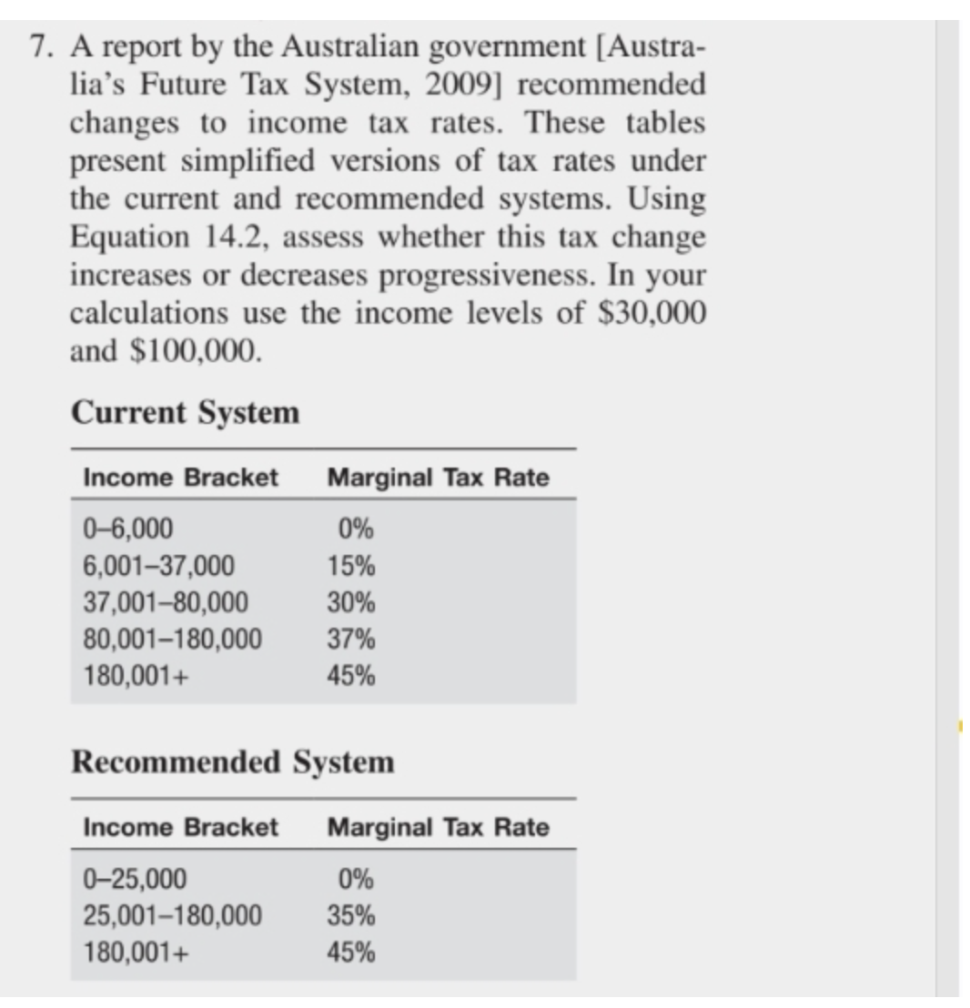 Solved 7. A report by the Australian government [Australia's | Chegg.com
