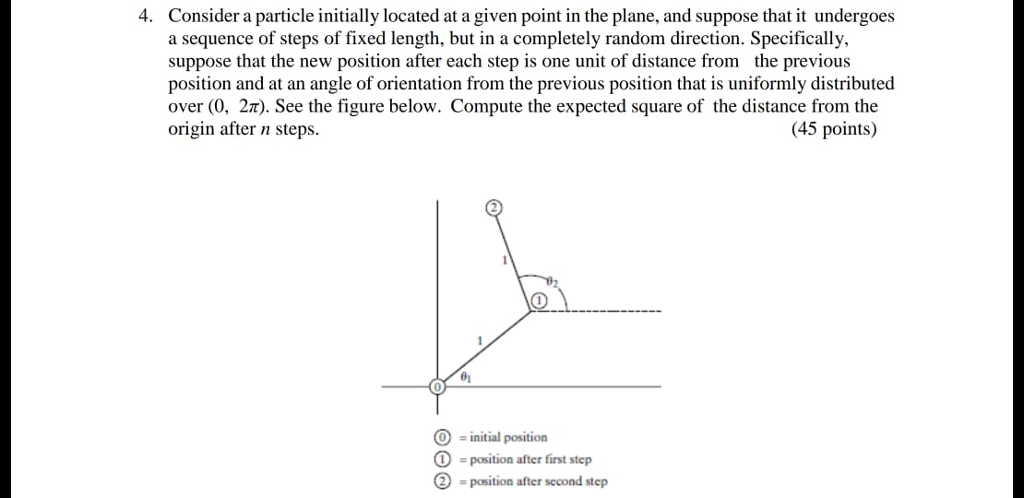 Solved Consider a particle initially located at a given | Chegg.com