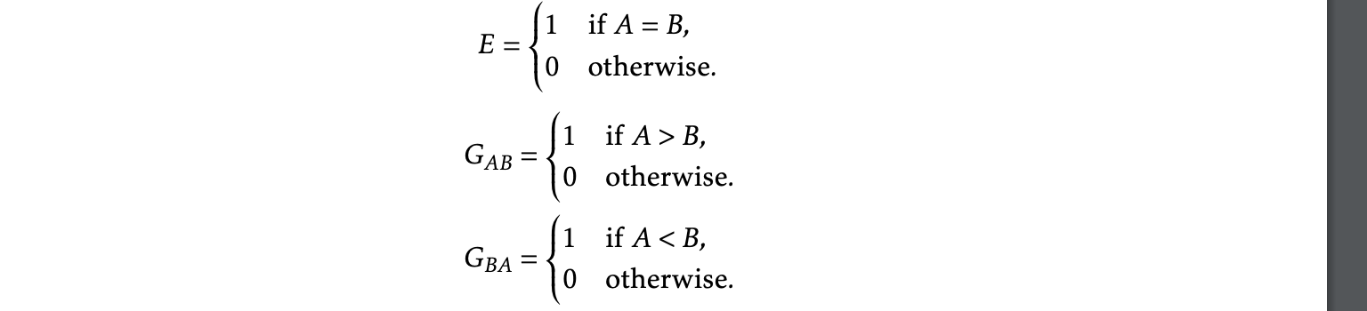 Solved XILINX DIGITAL DESIGN 6.2 PART 2 Create a new | Chegg.com
