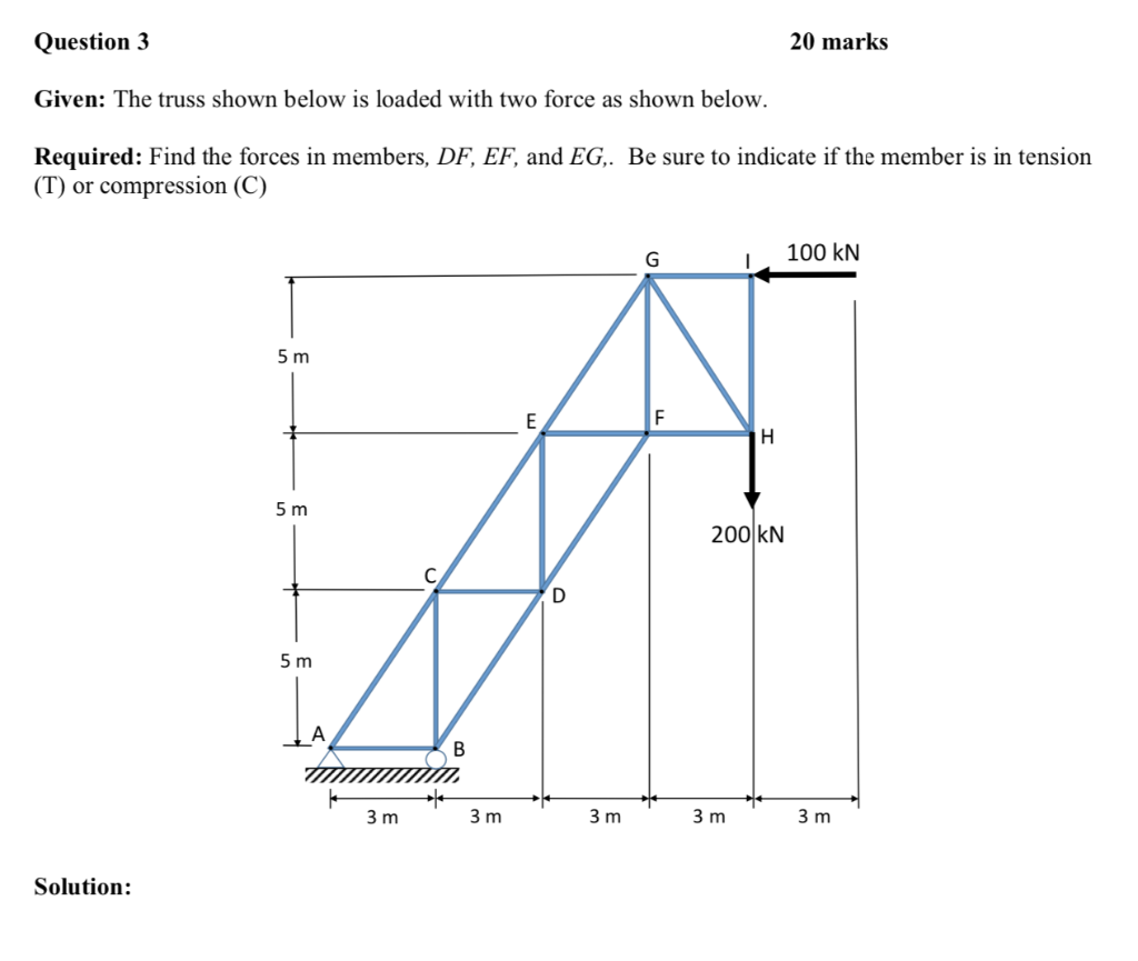 Solved Question 3 20 marks Given: The truss shown below is | Chegg.com