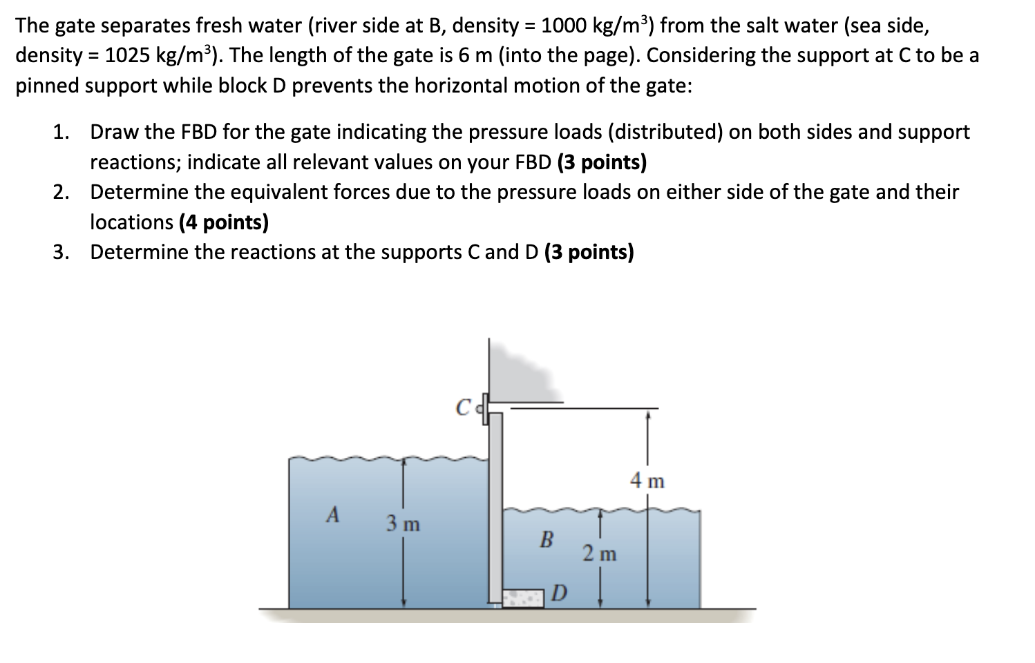 Solved The gate separates fresh water (river side at B, | Chegg.com Solved The gate separates fresh water (river side at B, | Chegg.com