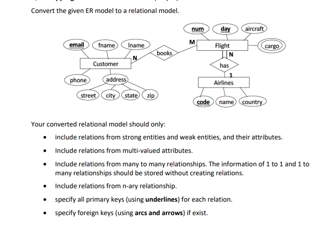 Solved Convert the given ER model to a relational model. num | Chegg.com