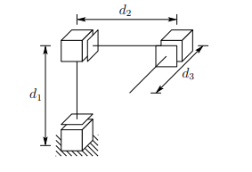 Solved Solve the inverse position kinematics for the | Chegg.com
