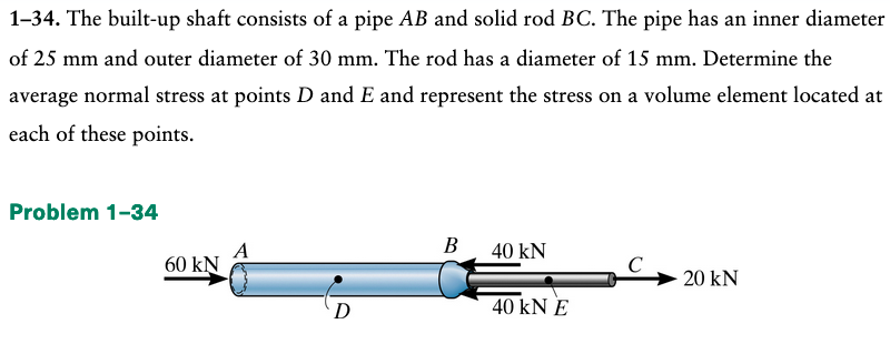 Solved 1-34. The built-up shaft consists of a pipe AB and | Chegg.com