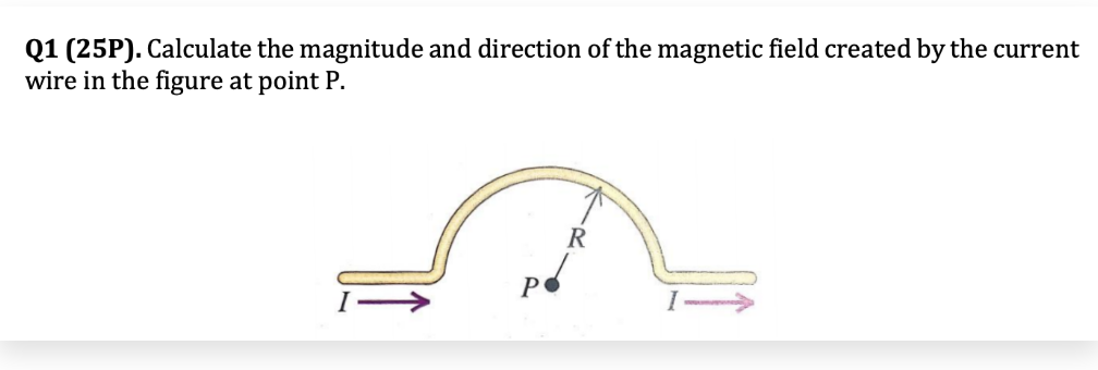 Solved Q1 (25P). Calculate the magnitude and direction of | Chegg.com