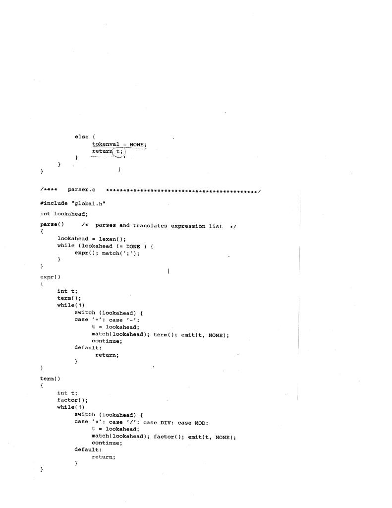 Creating the Compiler The code for the modules | Chegg.com