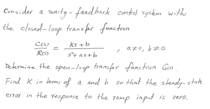 Solved Consider a unity - feedback control system with the | Chegg.com