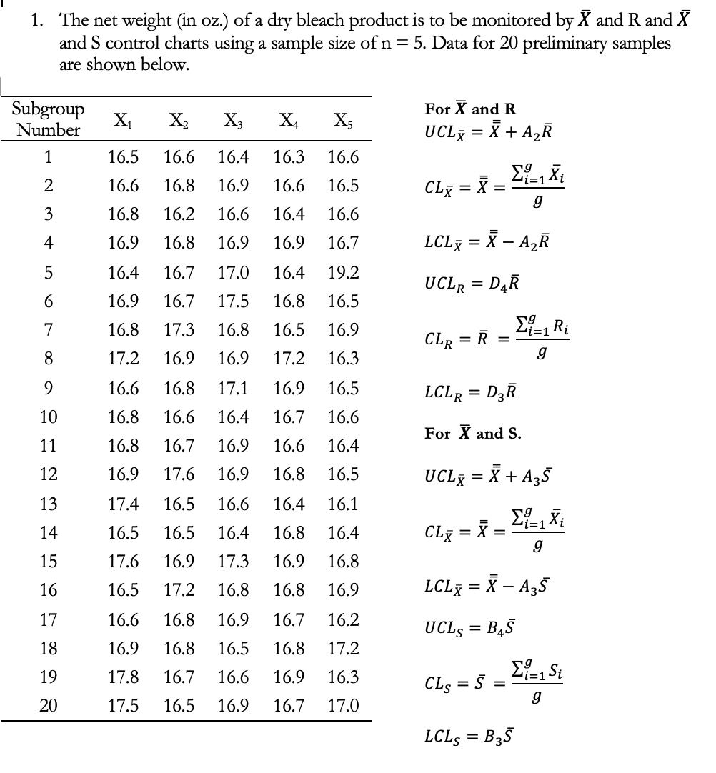 Solved 1. The net weight (in oz.) of a dry bleach product is | Chegg.com