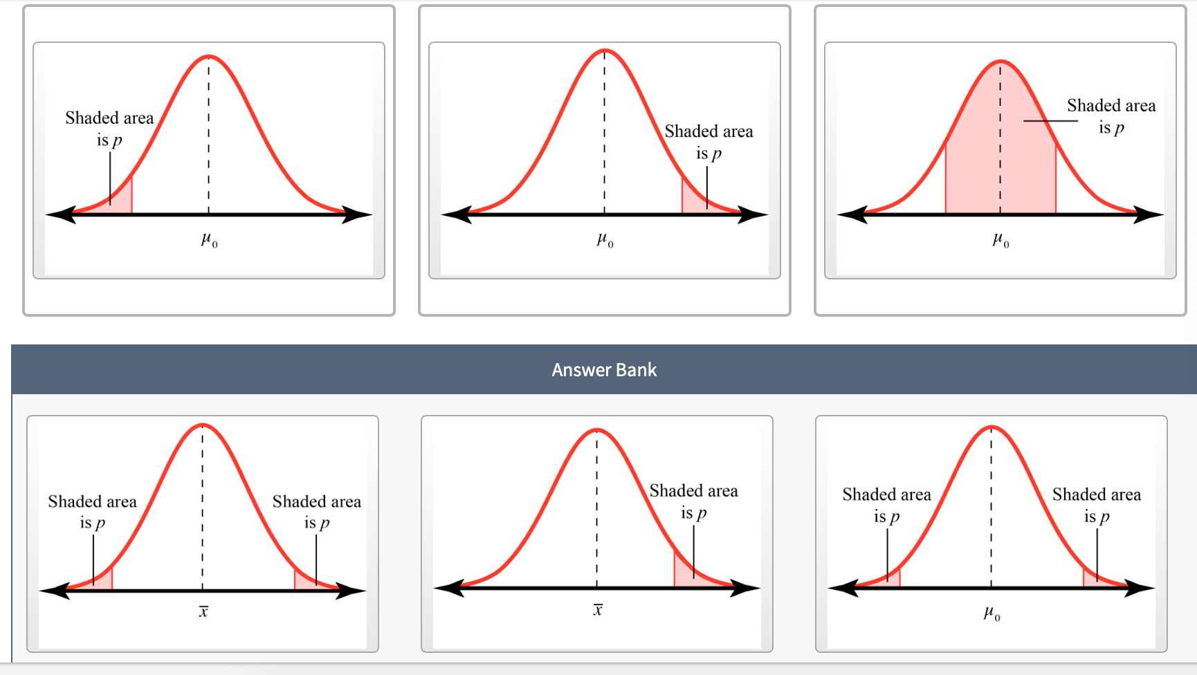 The graphs correspond to a hypothesis test for | Chegg.com