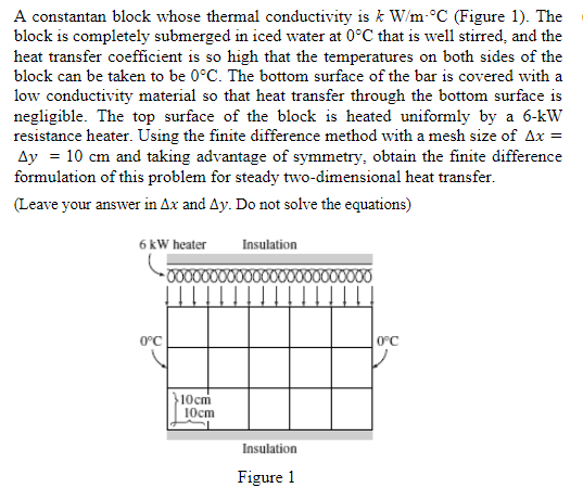 Solved A constantan block whose thermal conductivity is k | Chegg.com