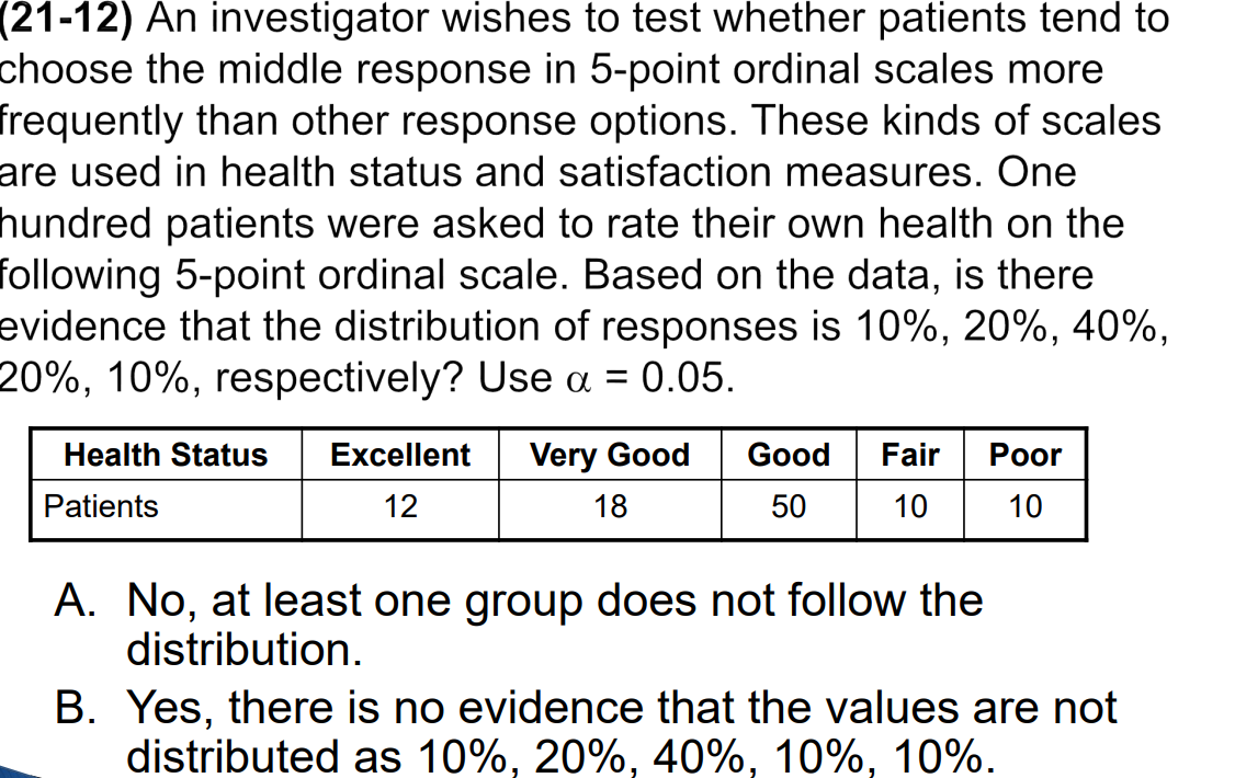 Solved (21-12) An investigator wishes to test whether | Chegg.com