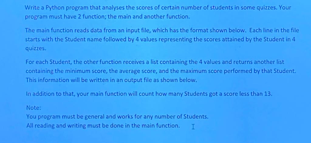 Solved Write a Python program that analyses the scores of | Chegg.com