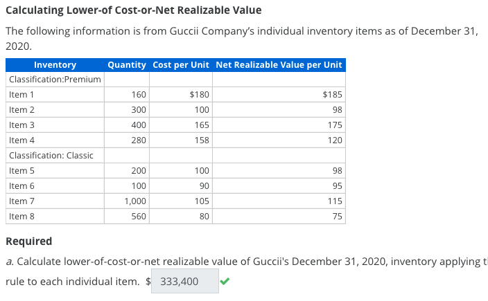 Solved Calculating Lower-of Cost-or-Net Realizable Value The | Chegg.com