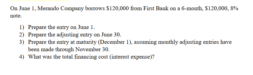 Solved On June 1, Merando Company borrows $120,000 from | Chegg.com