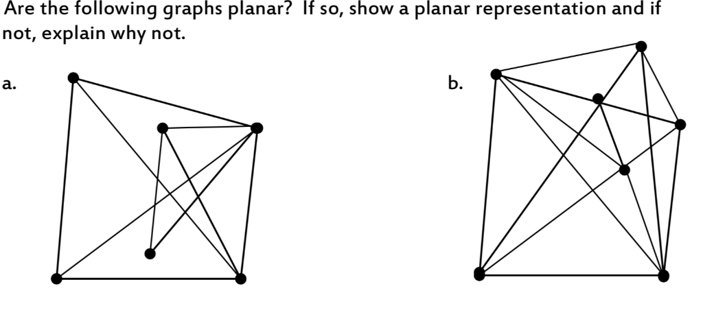 solved-are-the-following-graphs-planar-if-so-show-a-planar-chegg