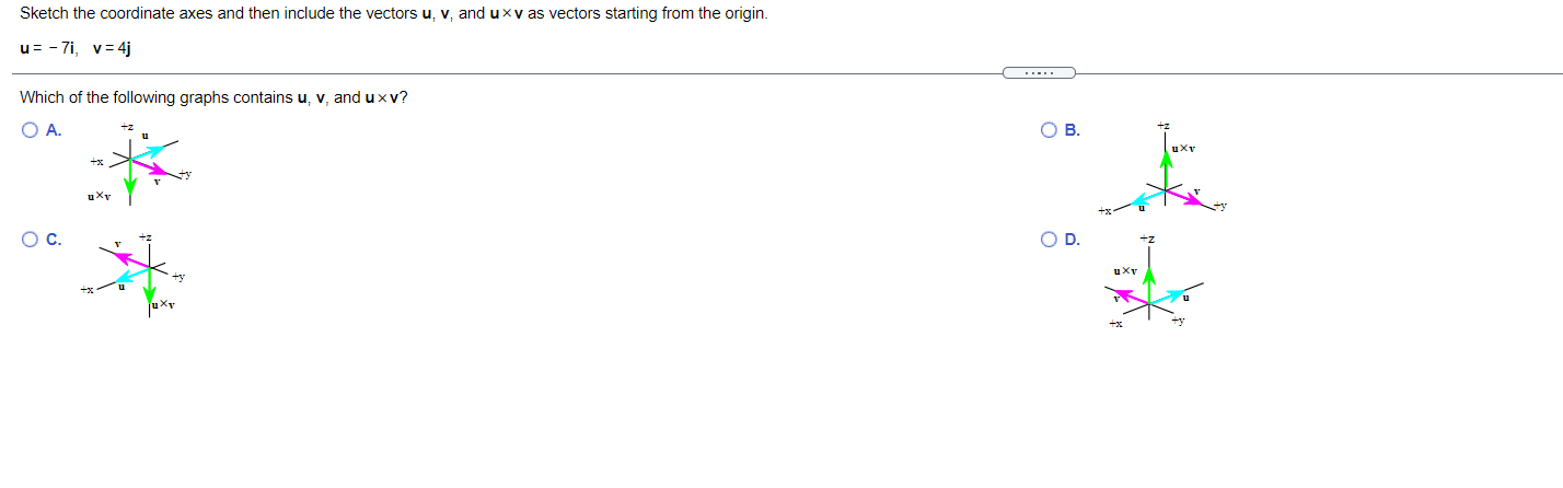 Solved Sketch the coordinate axes and then include the | Chegg.com
