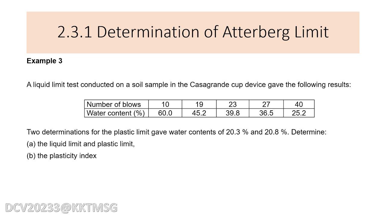 2.3.1 Determination of Atterberg Limit Example 3 A | Chegg.com
