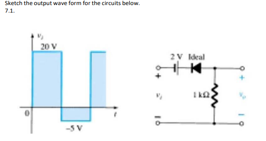 Solved Sketch the output wave form for the circuits below. | Chegg.com