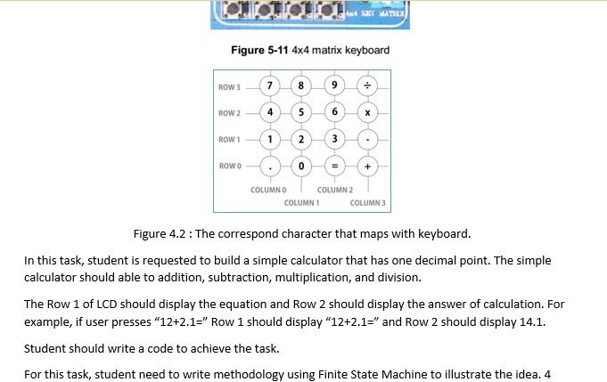 Solved Figure 5-11 4x4 matrix keyboard ROW 1 ROW 0 COLUMN | Chegg.com