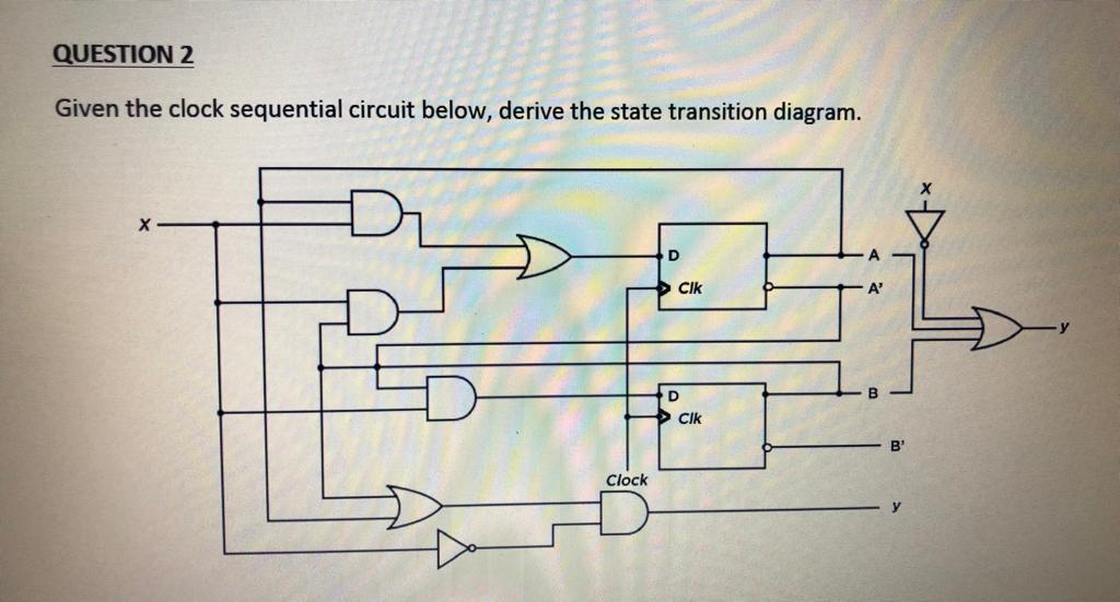 Solved QUESTION 2 Given the clock sequential circuit below, | Chegg.com