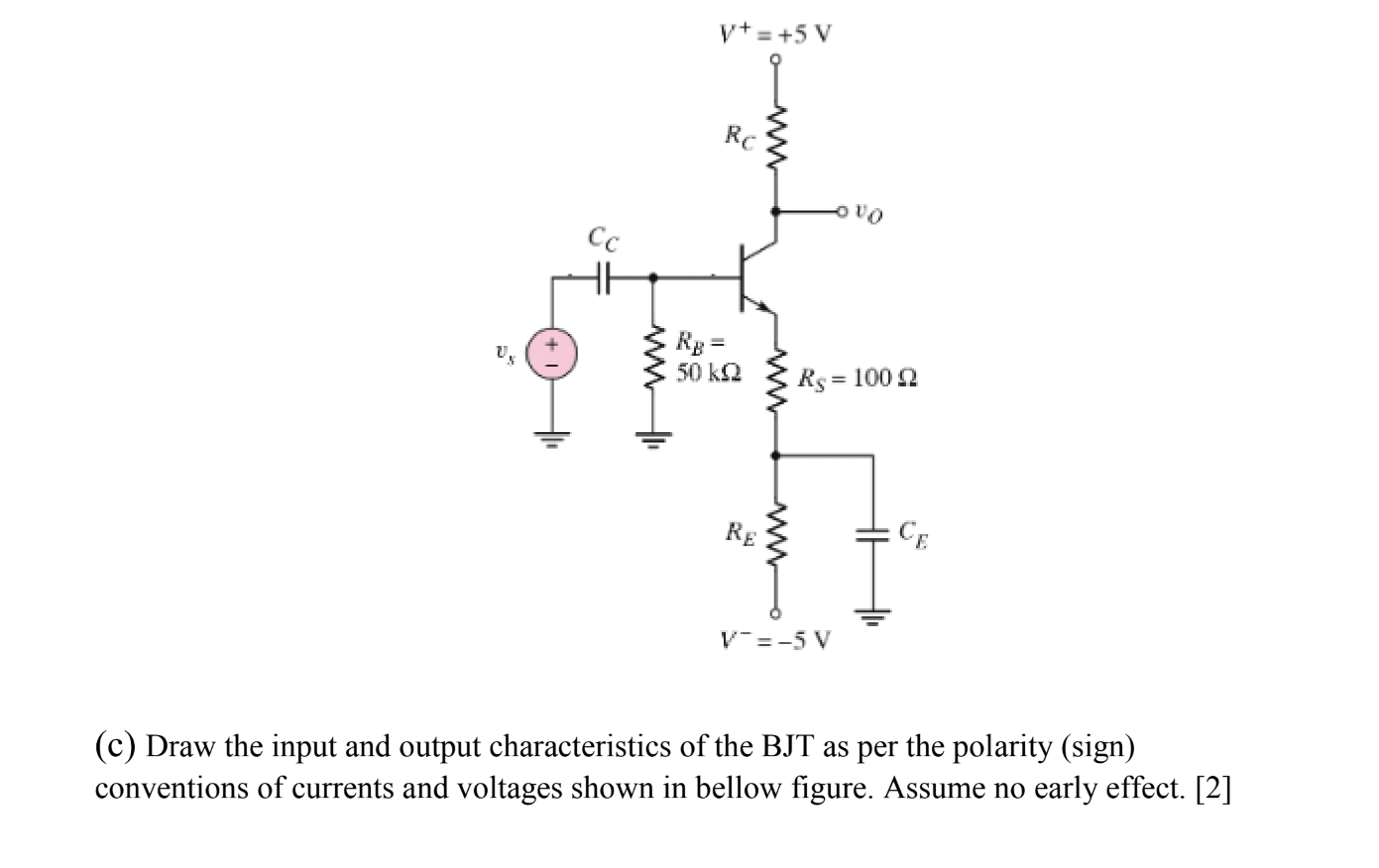 Solved (c) Draw the input and output characteristics of the | Chegg.com
