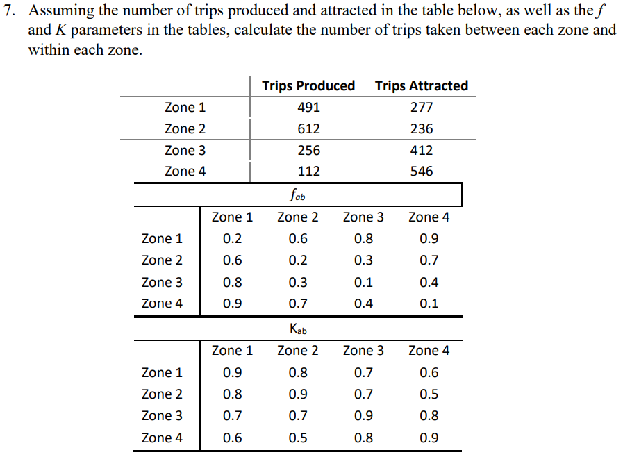 Solved Assuming the number of trips produced and attracted | Chegg.com