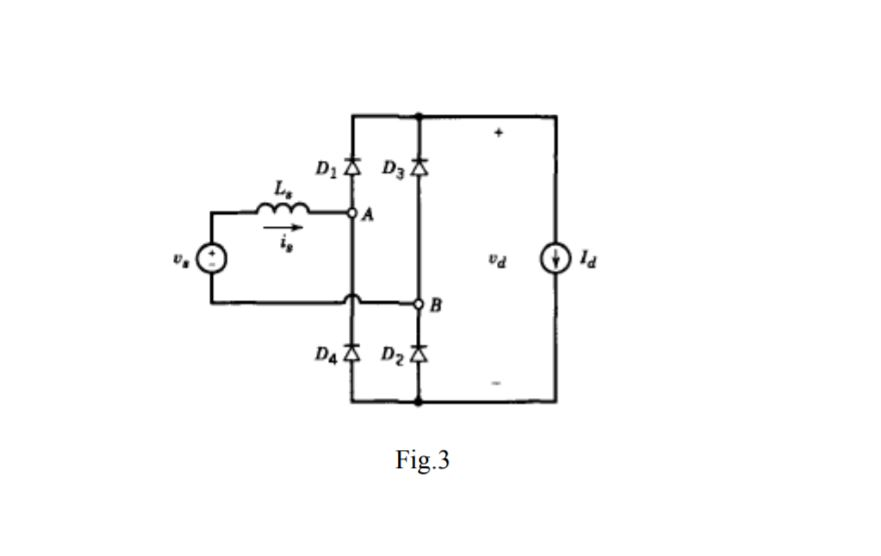 Solved 3. Fig.3 shows the single-phase diode bridge | Chegg.com