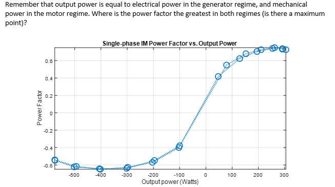 Solved Remember that output power is equal to electrical | Chegg.com