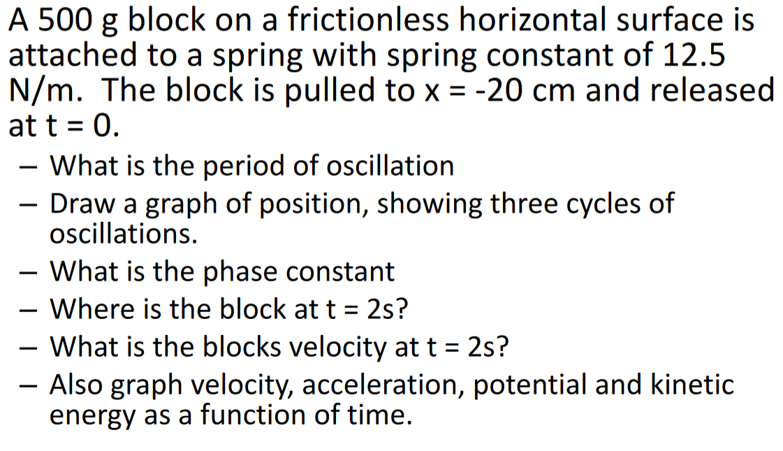 Solved A 500 g block on a frictionless horizontal surface is | Chegg.com