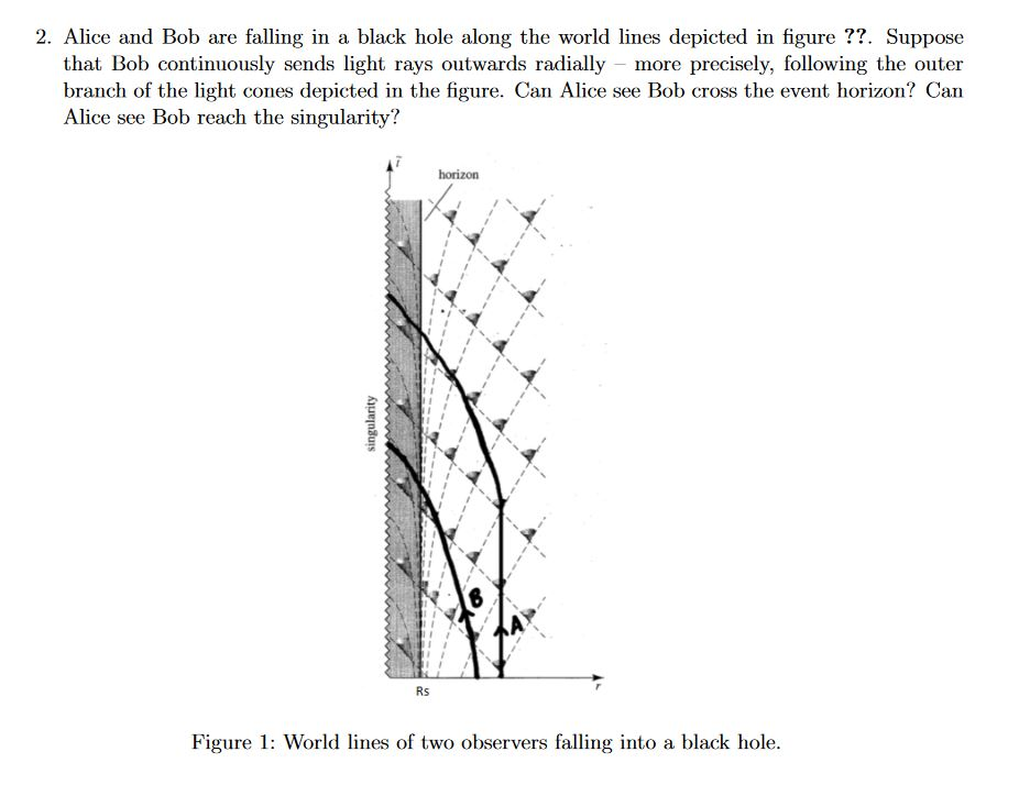 general relativity - Do light cones "tilt" towards black holes ...