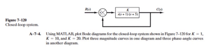Solved R(s) Cs) Figure 7-120 Closed loop system. A-7-4. | Chegg.com