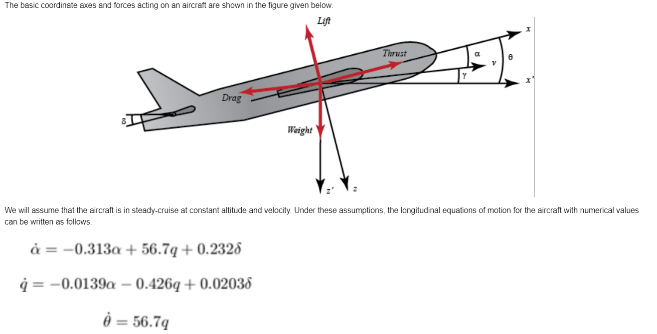 Solved a.Write the transfer function of pitch displacement | Chegg.com