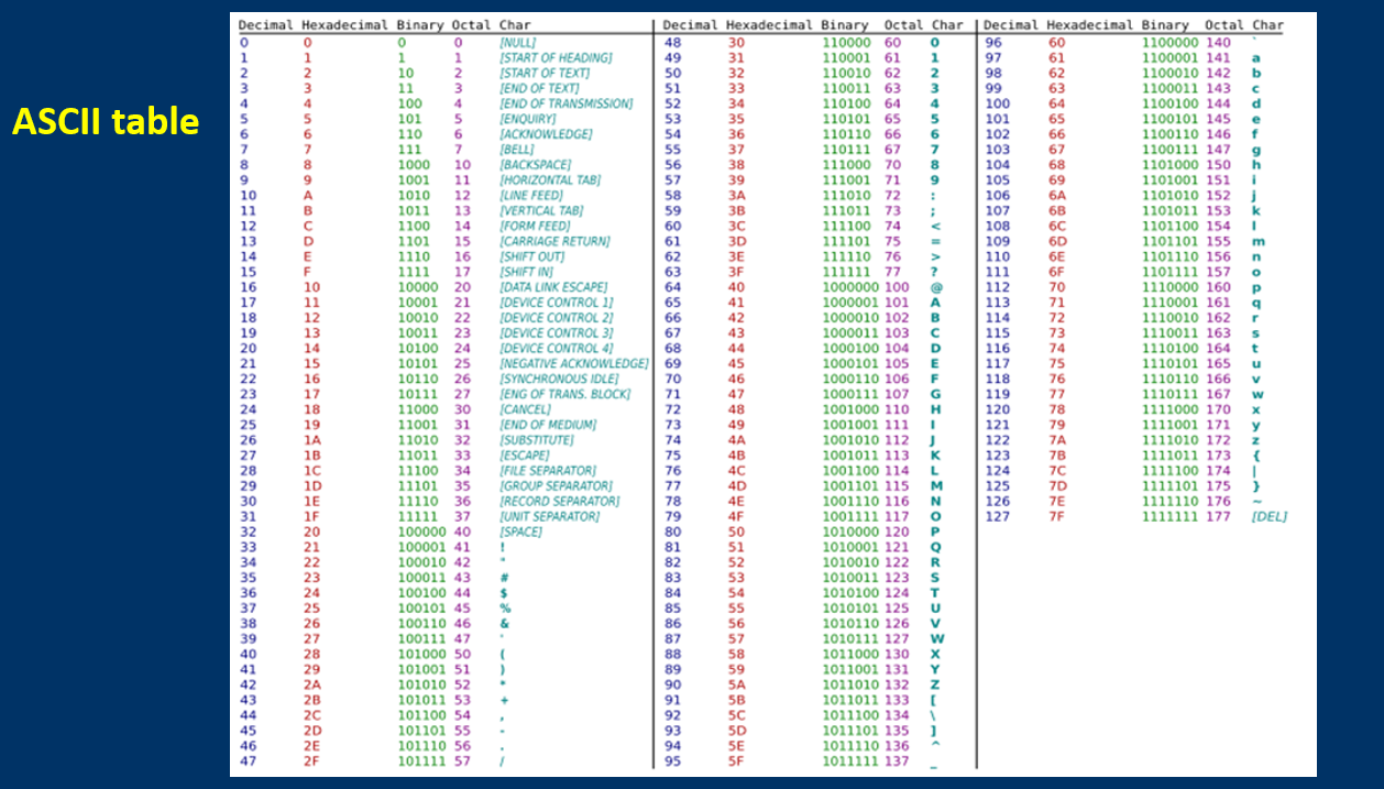 Solved I want to know the detail solution for this. and | Chegg.com