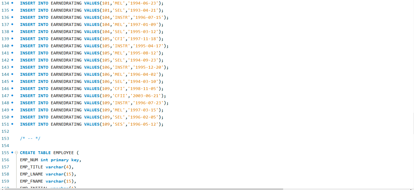 Database name: Ch08_AviaCo Table name: CHARTER CHAR | Chegg.com