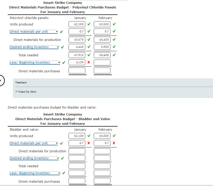 Solved Direct Materials Purchases Budget the first four | Chegg.com