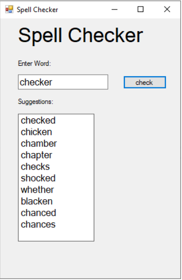 This JAVA project is meant to simulate the spell | Chegg.com
