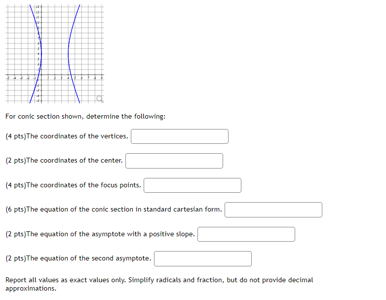 Solved For conic section shown, determine the following: (4 | Chegg.com