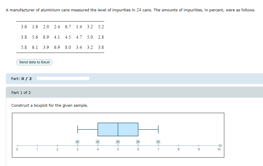 Solved manufacturer of aluminium cans measured the level of | Chegg.com