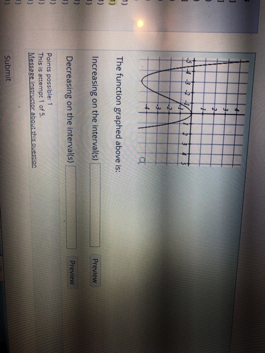 Solved Find the domain and range of the function graphed | Chegg.com