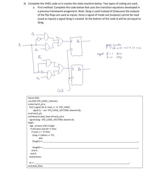 Solved 3) Complete the VHDL code so it creates the state | Chegg.com