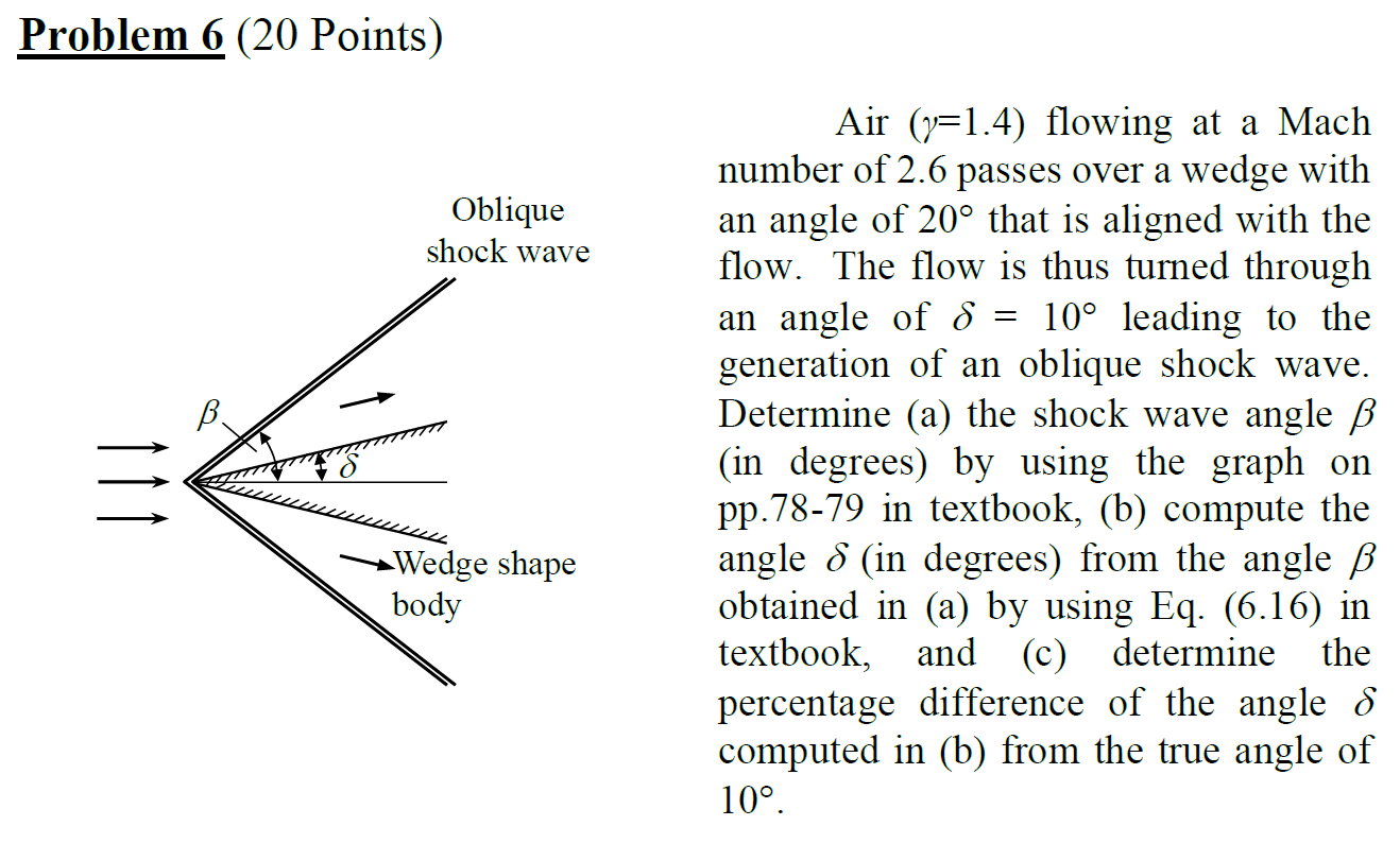 Problem 6 (20 Points) Air (γ=1.4) flowing at a Mach | Chegg.com