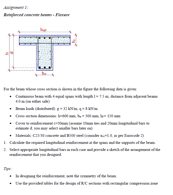 Solved using the charts of Design aids of continuous Beams | Chegg.com