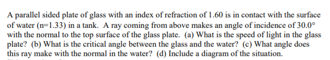 Solved A parallel sided plate of glass with an index of | Chegg.com