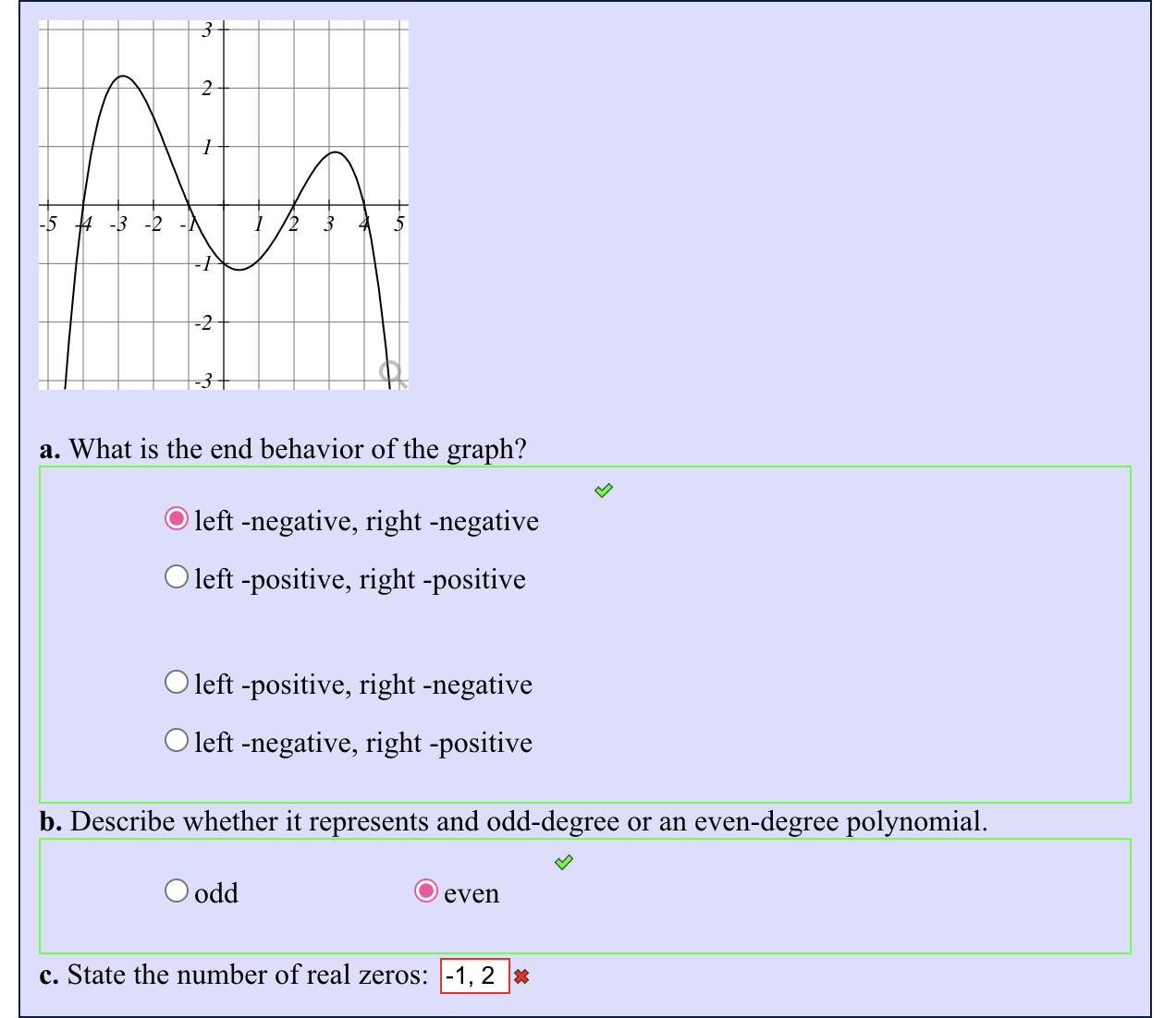 Solved a. ﻿What is the end behavior of the graph?left | Chegg.com